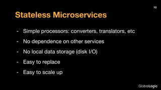 Main Groups of Microservices | PPT