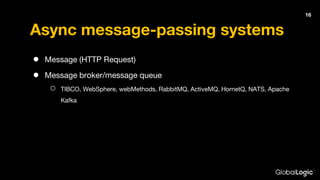 Main Groups of Microservices | PPT