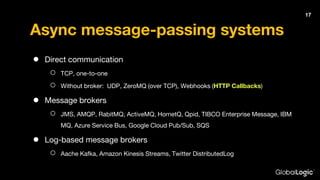 Main Groups of Microservices | PPT