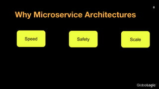 Main Groups of Microservices | PPT