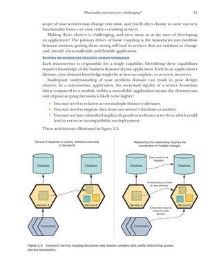 microservices in action.pdf