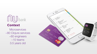 Microservices in Clojure | PPT