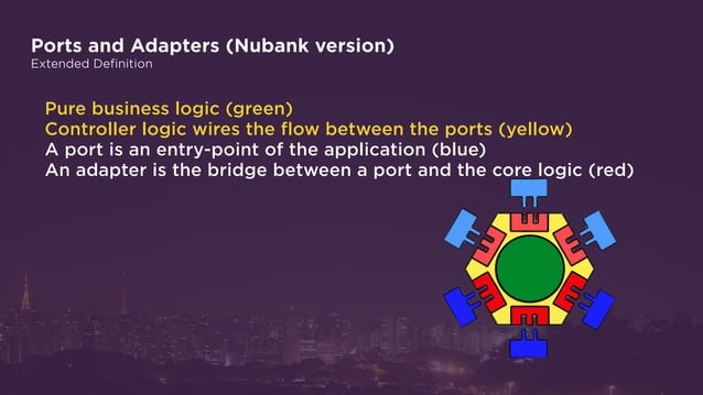 Microservices in Clojure | PPT