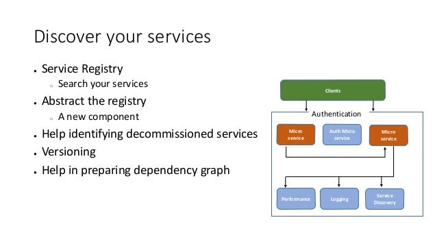 Microservices In Go Lang 
