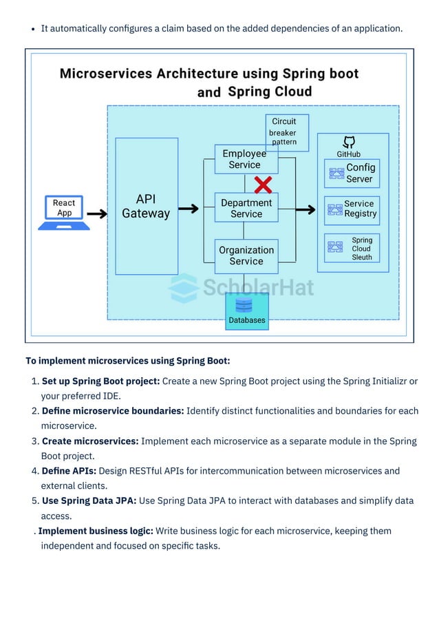 Microservices Interview Questions and Answers PDF By ScholarHat | PDF | Information Services ...