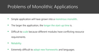 Microservices Architecture | PPTX