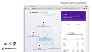 Microservices: Lessons Learned | PDF