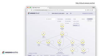 Microservices: Lessons Learned | PDF