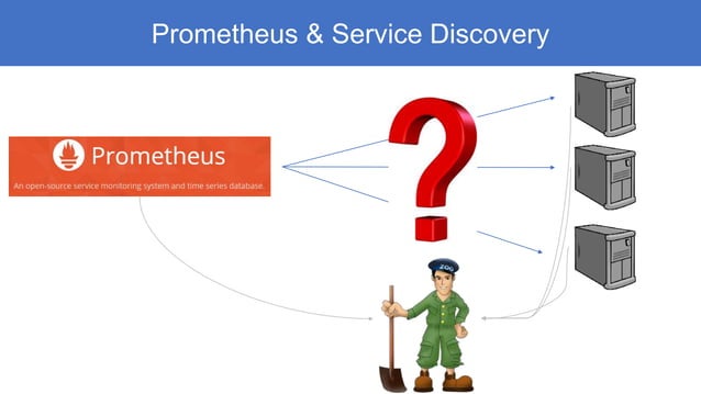 Microservices Monitoring Ppt