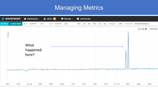 Microservices monitoring | PPT