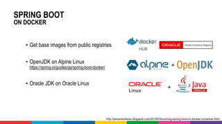 Microservices on Application Container Cloud Service | PPTX