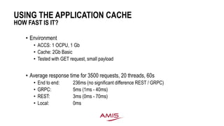 Microservices on Application Container Cloud Service | PPTX