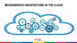 Microservices on Application Container Cloud Service | PPTX