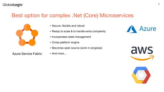Implementation of Systems Based on Microservices Architecture of Microsoft Service Fabric | PPTX