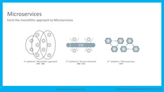 Microservices in the oracle cloud | PPT