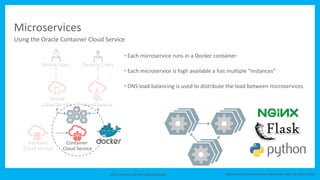 Microservices in the oracle cloud | PPT