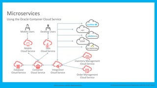 Microservices in the oracle cloud | PPTX