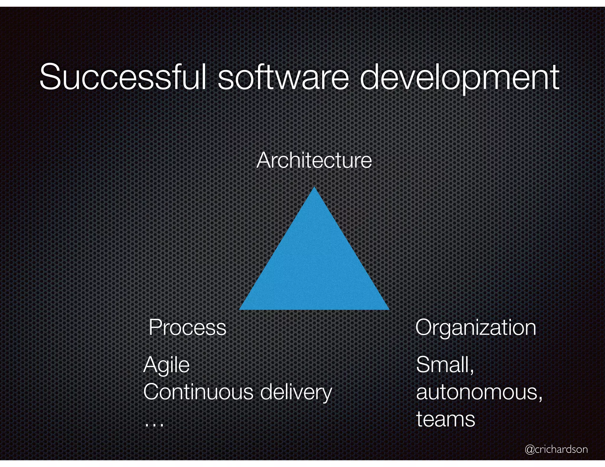 A pattern language for microservices (#gluecon #gluecon2016) | PDF | Databases | Computer ...