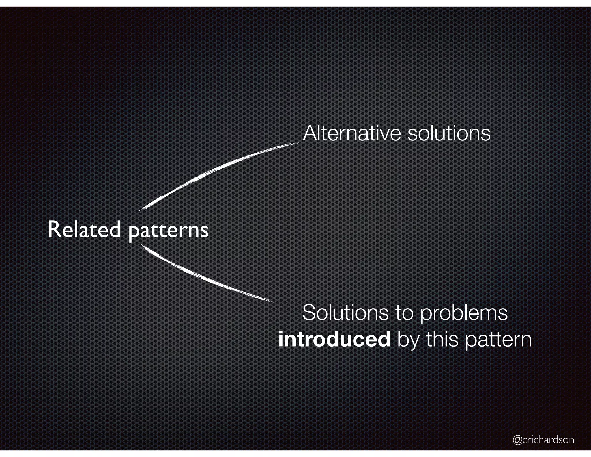Microservices pattern language (microxchg microxchg2016) | PPT