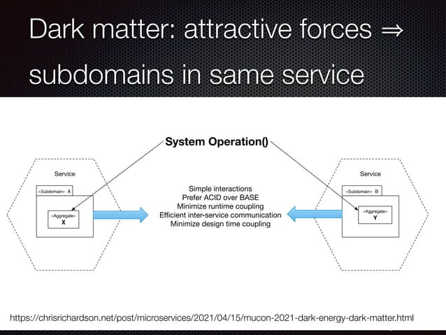 Using patterns and pattern languages to make better architectural decisions | PDF