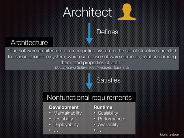 Using patterns and pattern languages to make better architectural decisions