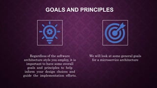 Microservices Architecture | PPTX