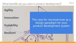 Microservices product development blueprint | PPT