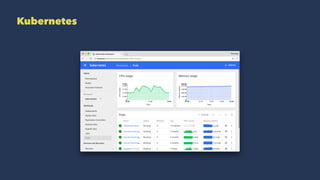 Microservices Python bangkok | PDF | Cloud Computing | Internet