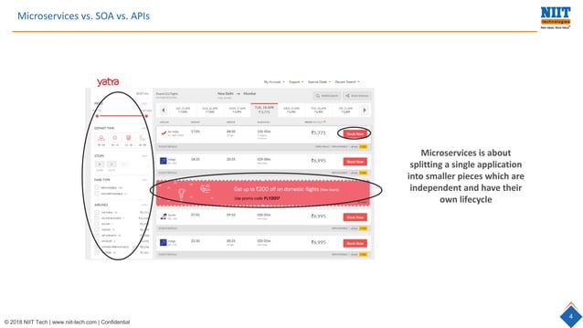 Microservices and APIs | PPT