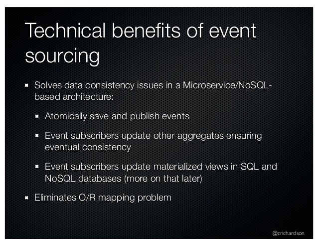 Building And Deploying Microservices With Event Sourcing Cqrs And Do…