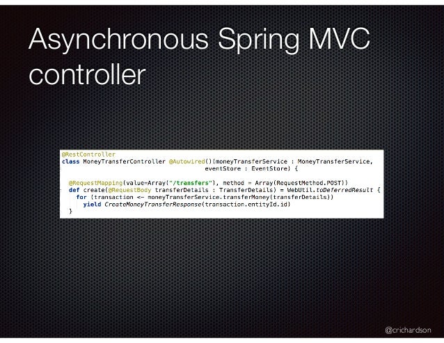 Building And Deploying Microservices With Event Sourcing Cqrs And Do…