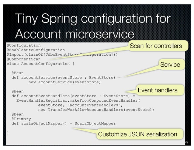 Building Microservices With Scala Functional Domain Models And Spring Boot Ppt