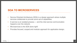Microservices Security Landscape | PPT