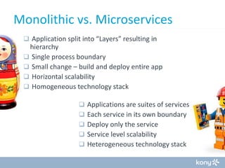 Microservices session 1 | PPTX