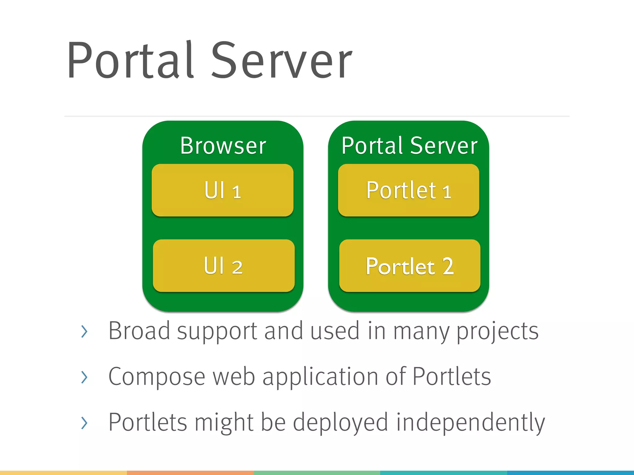 Microservices Technology Stack | PPT