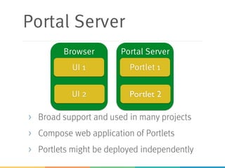 Microservices Technology Stack | PPT
