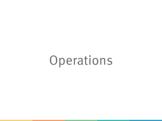 Microservices Technology Stack | PPT