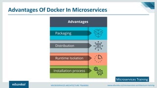 Microservices Training | Microservices Docker Example | Microservices Tutorial | Edureka | PPT