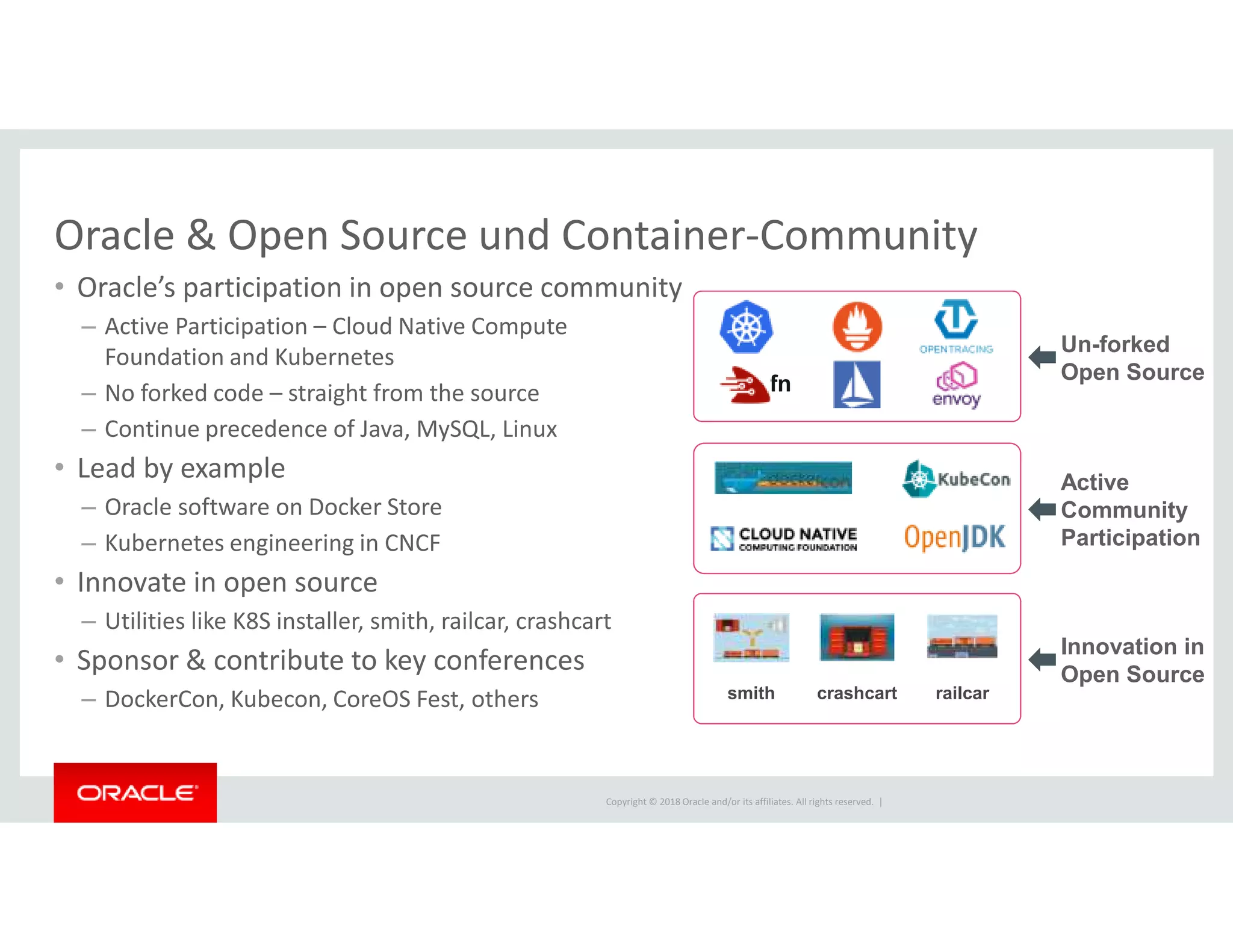 Microservices and Container | PPT