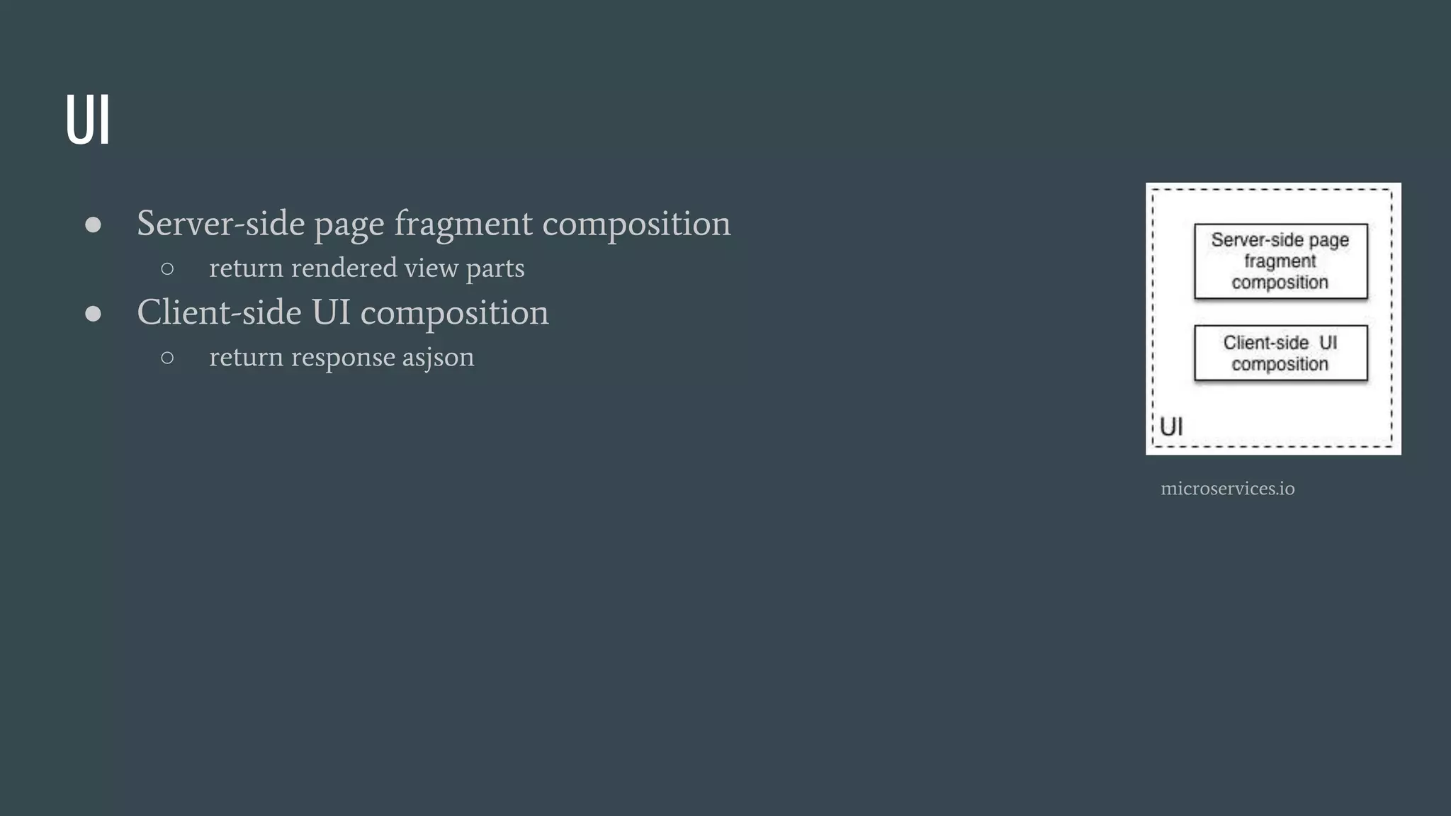 Microservices architecture | PPTX | Internet | Computing