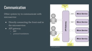 Microservices architecture | PPTX | Internet | Computing