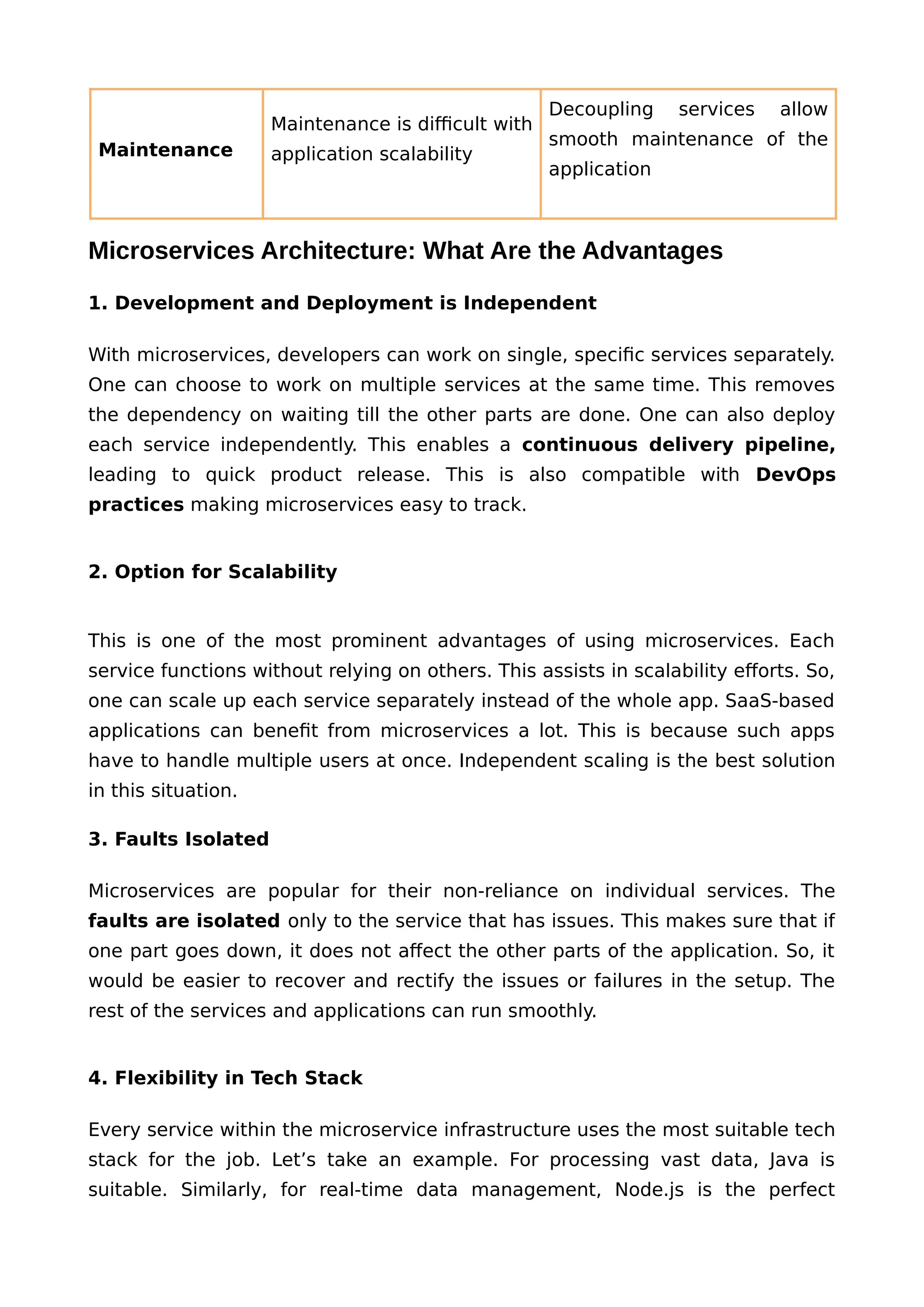 Microservices vs. Monolithic Architecture.pdf