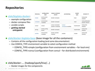 Micro services vs hadoop | PPTX