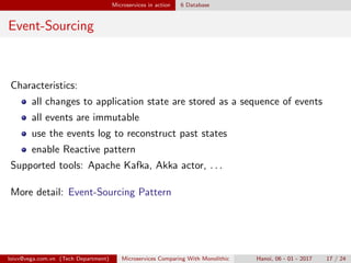 Microservices vs monolithic | PDF