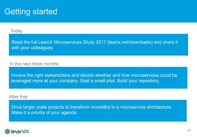 Modernizing IT with Microservices | PPT