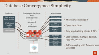 #dbhouseparty - Should I be building Microservices? | PPT