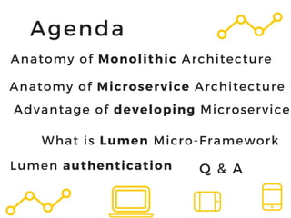 Micro-services Architecture and Lumen Micro-framework | PPT