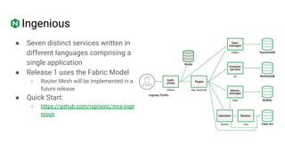 Microservices with NGINX pdf | PPT