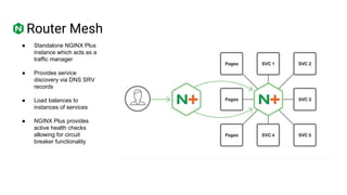 Microservices with NGINX pdf | PPT