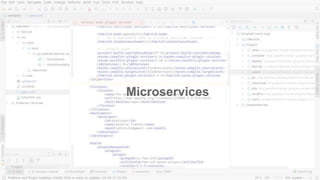 Microservices in Java | PPT